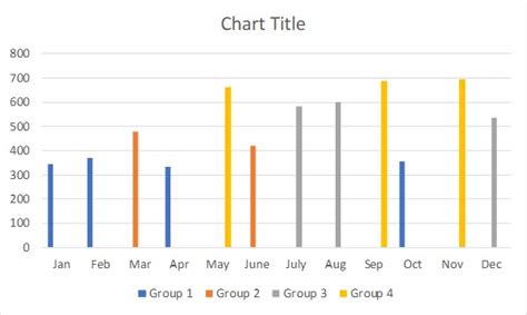Conditional Formatting Stacked Bar Chart Keski