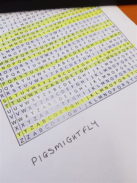 vigenère cipher cosy killer