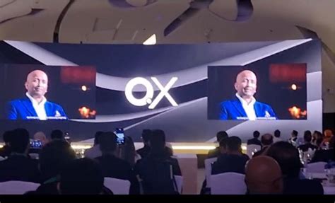 Vikram Kotnis On Linkedin Growthmarketing Generativeai Askqx