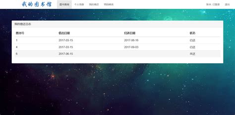 Github Huaaweicodelibrary Management System Based On Ssm 基于ssm 的图书馆