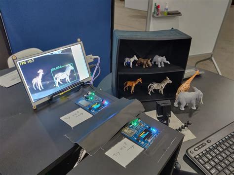 Unity J On Linkedin Project15 Iot Solutions Aggregate Technologies Msinspire