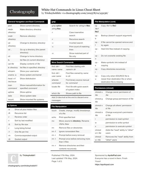 Tricksyhobbit1white Hat Commands In Linux Pdf Computer File