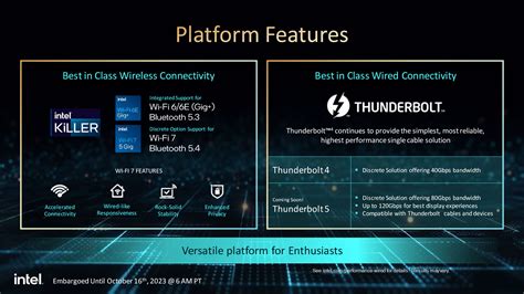 Intel Core I K Review Catching The K Architecture Techpowerup