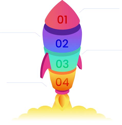 Startup Development Airvon