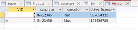 solved database and transactionsin this assignment you will