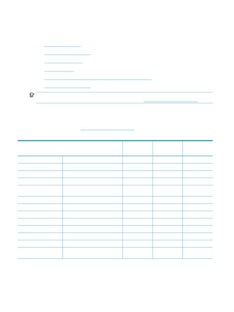 Hp M454dn User Guide