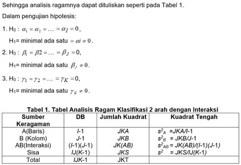 Analisis Model Two Way Cross Classification Binus University Malang