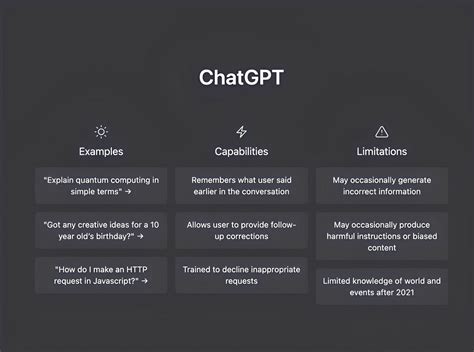 Chatgpt Powerpoint