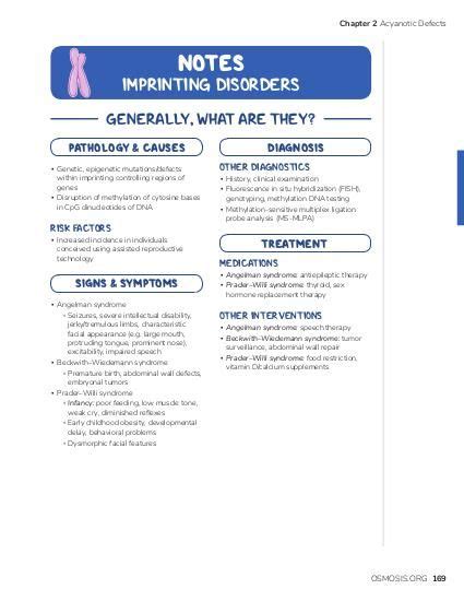 Imprinting Disorders Notes Diagrams And Illustrations Osmosis