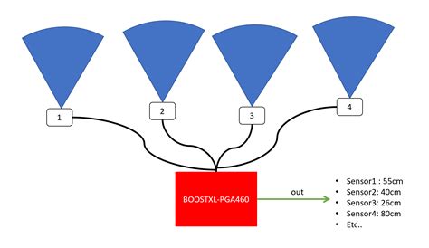 Boostxl Pga460 Adding A Sensor To The Board Sensors Forum Sensors Ti E2e Support Forums