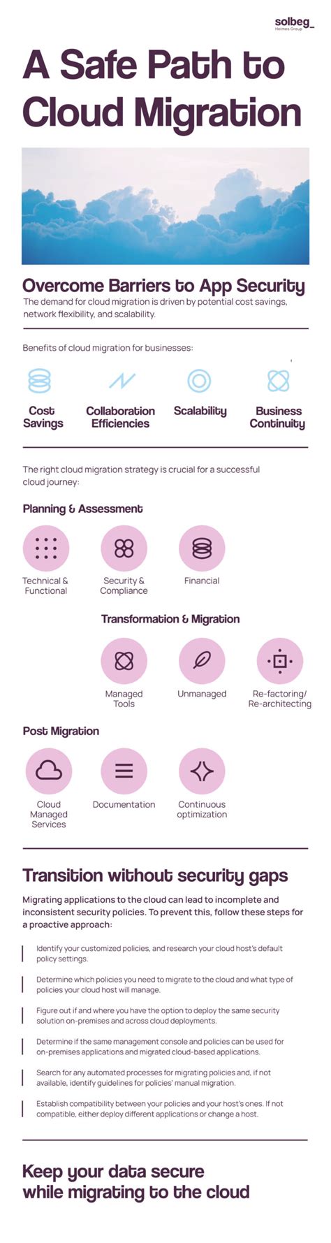 a safe path to cloud migration with solbeg solbeg