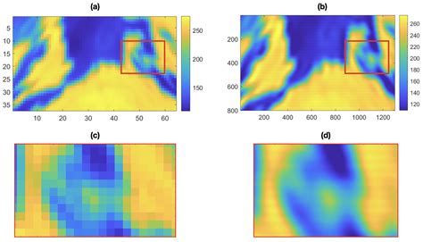Comparison Of Accelerated Versions Of The Iterative Gradient Method To Ameliorate The Spatial