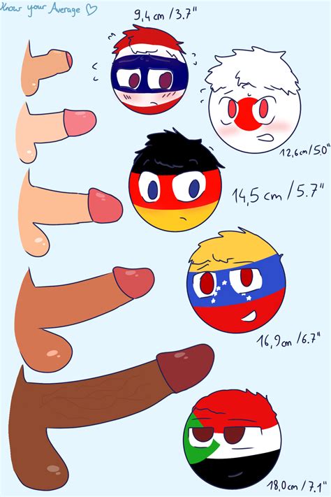 Rule 34 Anonsaas Big Penis Cock Countryhumans Embarrassed Gay German