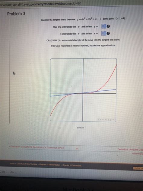 Solved Problem The Tangent In To The Greph Of The Function Chegg Com