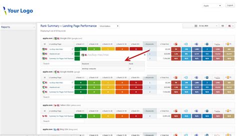 Setting Up White Label Client Dashboard Rank Ranger Rank Ranger