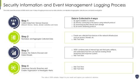 Top Vulnerability Management PowerPoint Presentation Templates In