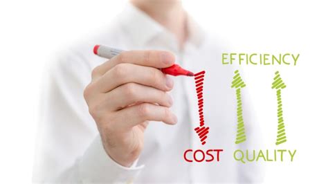 The Five Most Common Efficiency Issues And How To Fix Them Global