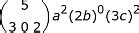 Multinomial Coefficient Theorem Formula Examples Lesson Study