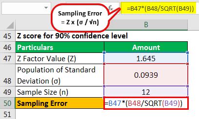 Sampling Error Formula Step By Step Calculation With Examples