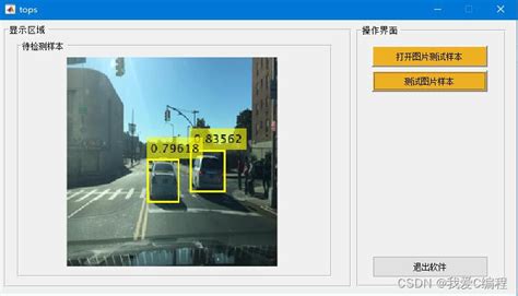 M基于yolov2深度学习的车辆检测系统matlab仿真带gui操作界面matlab Yolo深度学习 Csdn博客