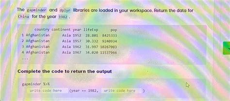 Solved The Gapminder And Dplyr Libraries Are Loaded In Your Chegg