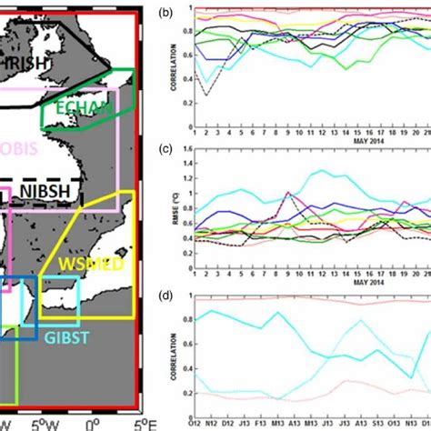 A Regionalization Analysis Ibi Spatial Coverage Domain Is Split Into
