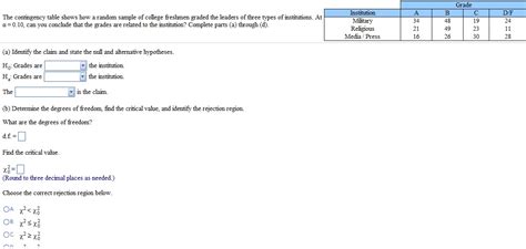 solved the contingency table shows how a random sample of