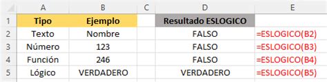 Contar celdas según tipo de valor Las funciones ESTEXTO ESNOTEXTO ESNUMERO ESFORMULA y