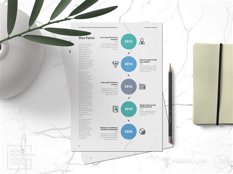 Timeline Behance