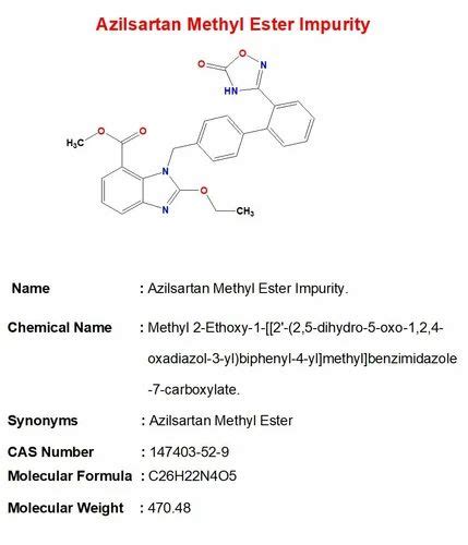 Lab Grade Azilsartan Medoxomil Ep Impurities At Best Price In Hyderabad