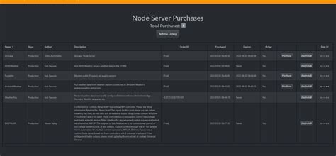 Having Trouble Installing Polyglot V3 Pg3x Universal Devices Forum