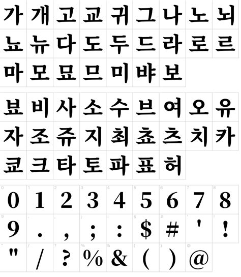 Source Han Serif KR Font Download