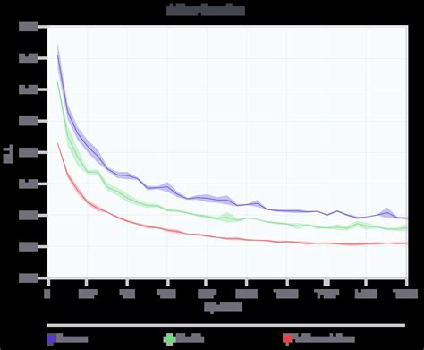 glow better reversible generative models openai