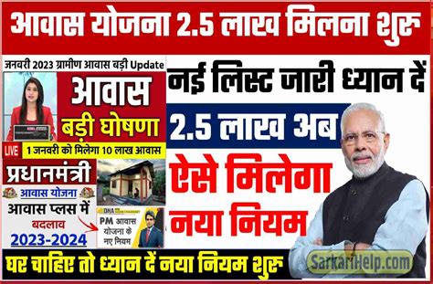 Pm Awas Yojana Start पीएम आवास योजना 25 लाख मिलेगे अब नया नियम 5 दिन