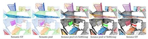 Softgroup For D Instance Segmentation On Point Clouds
