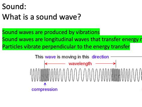 Edexcel Gcse Physics Waves Revision Session Teaching Resources