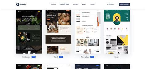 Fastest Themes For Wordpress 2023 Rackset