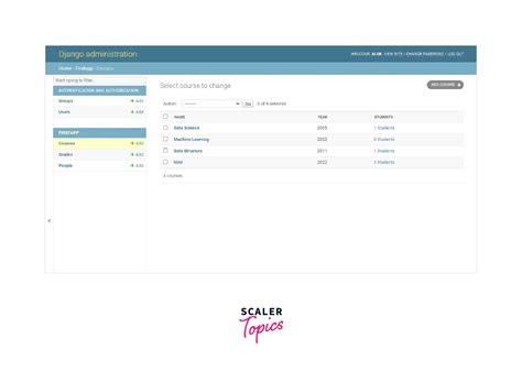Django Admin Scaler Topics