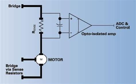 High Reliability Resistor Targets Harshness Of Real World Current Sensing Electronics