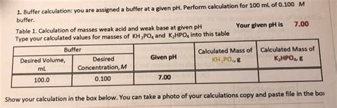 Solved 1 Buffer Calculation You Are Assigned A Buffer At A