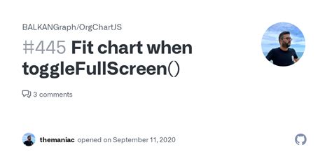 Fit Chart When Togglefullscreen Issue Balkangraph Orgchartjs Github