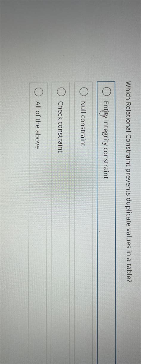 Solved Which Relational Constraint Prevents Duplicate Values