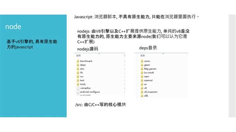 知识分享：使用web写ui 使用js对接c项目 提高开发效 率。 Ppt Download