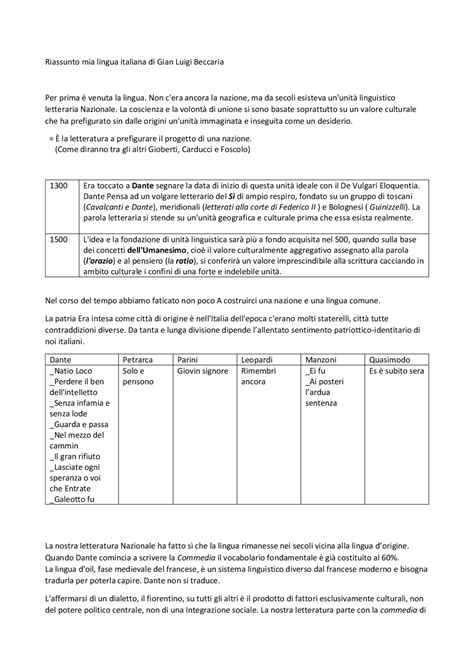 Riassunto Mia Lingua Italiana Beccaria Docsity