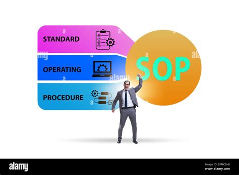 Concept Of The Standard Operating Procedure Stock Photo Alamy