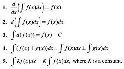 Indefinite Integral Worked Examples Exercise With Answers Integral Calculus