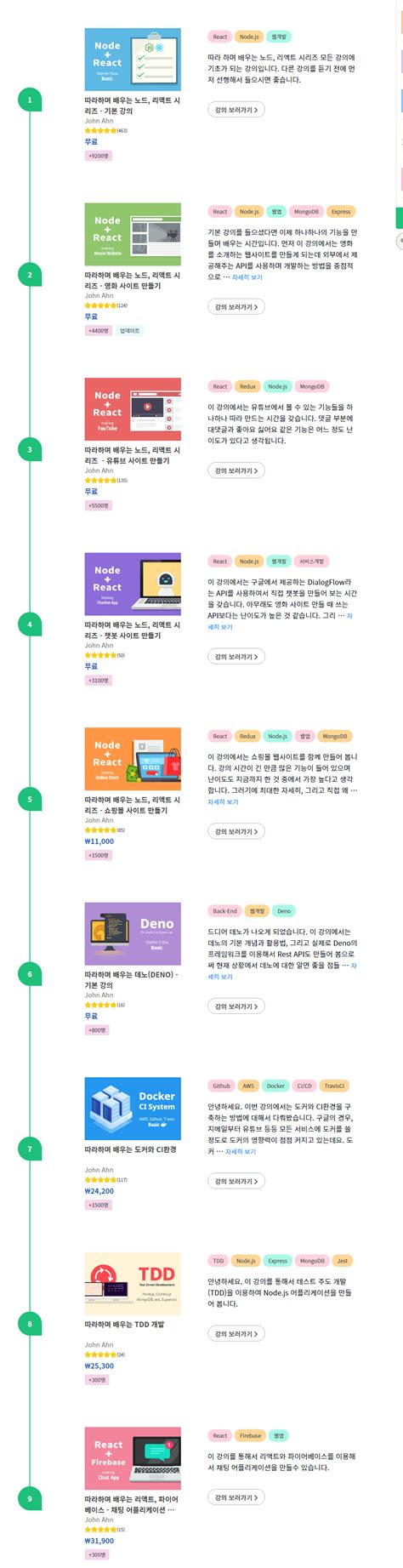 따라하며 배우는 노드 리액트 시리즈 기본 강의 수강 후기