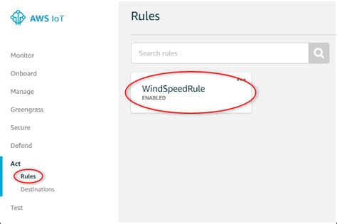 Solucionar Problemas De Uma Ação De Aws Iot Sitewise Regra Aws Iot Sitewise