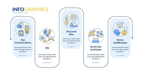 Premium Vector 2d Climate Metrics Vector Infographics Template With Simple Thin Line Icons