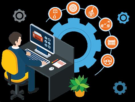 3d Visual Product Configurators For Eto Andcto Manufacturers Truecadd